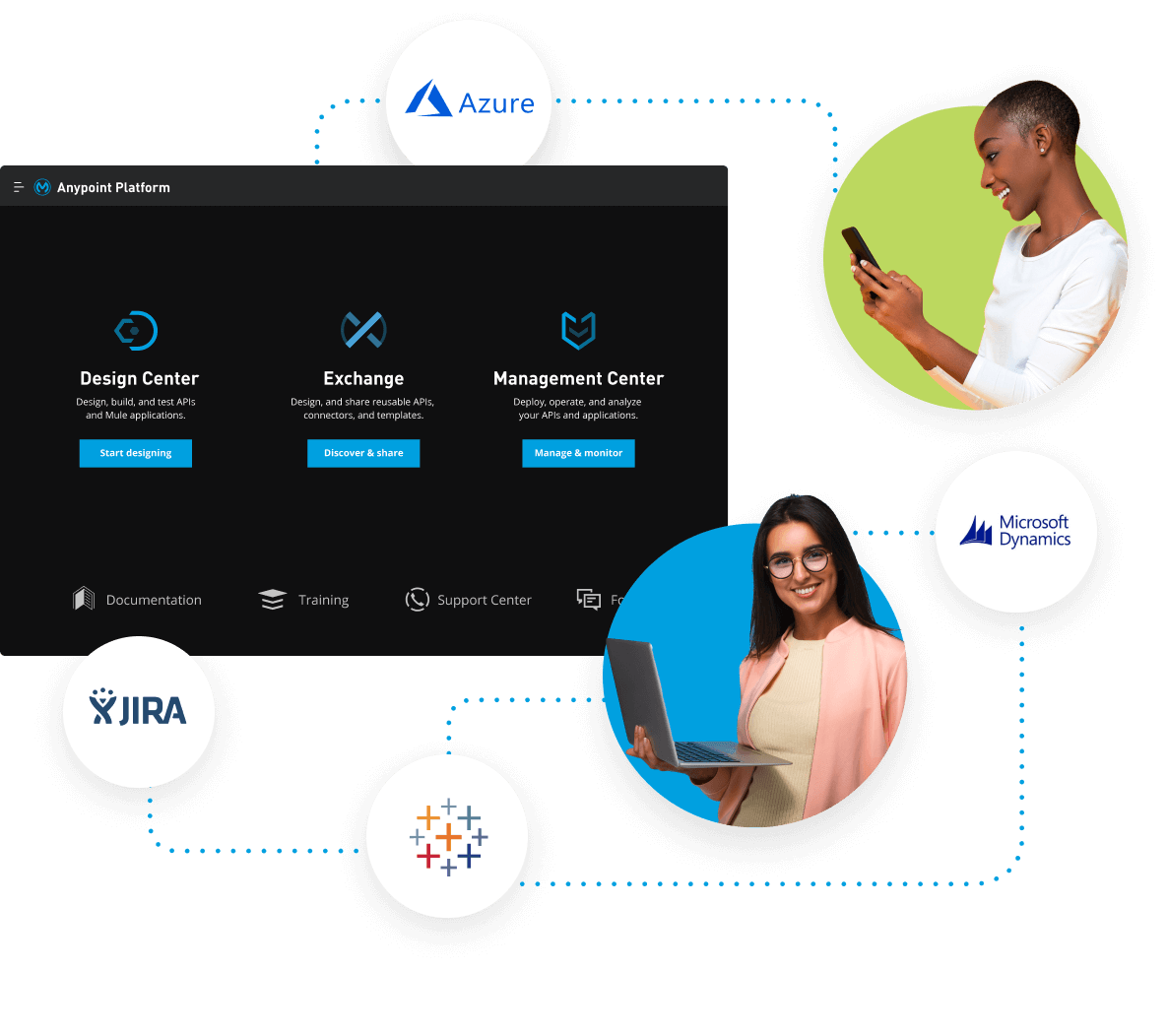 New Product Features - Dec 2022 | MuleSoft Release New Product Features - Dec 2022 | MuleSoft Release